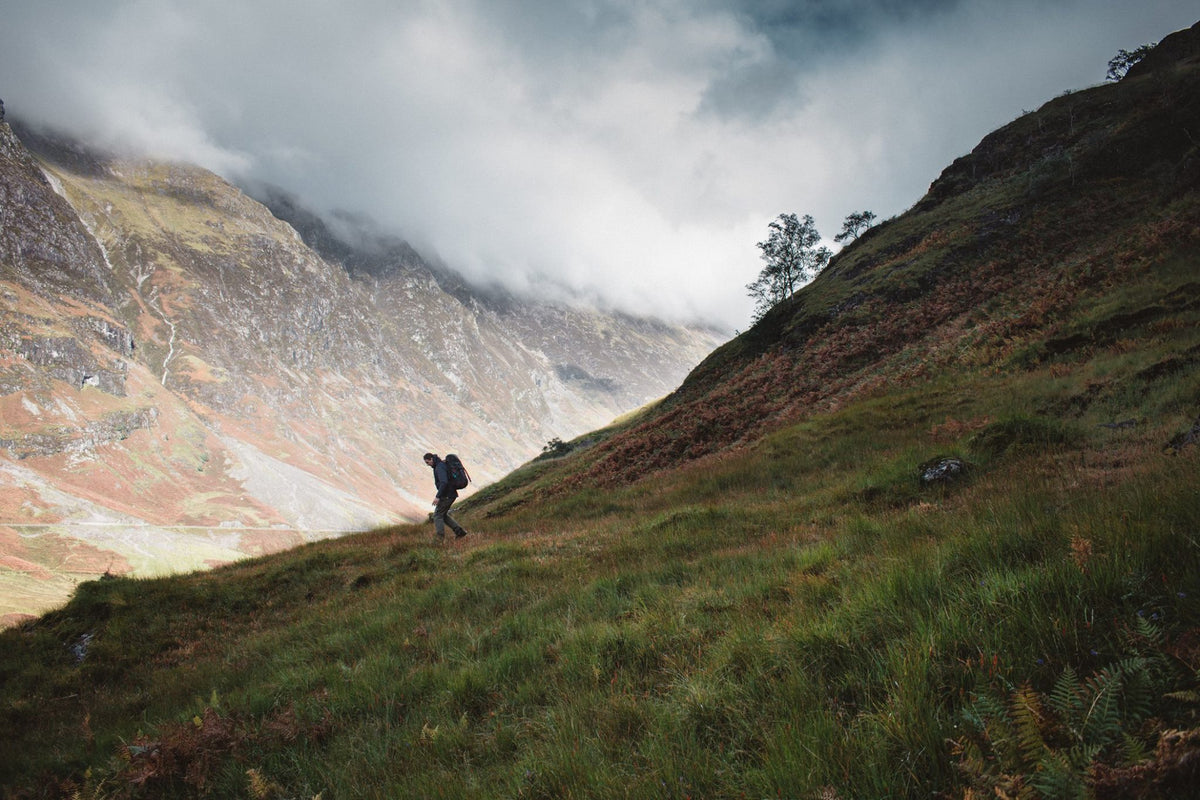 How to read the weather– Highlander Forces